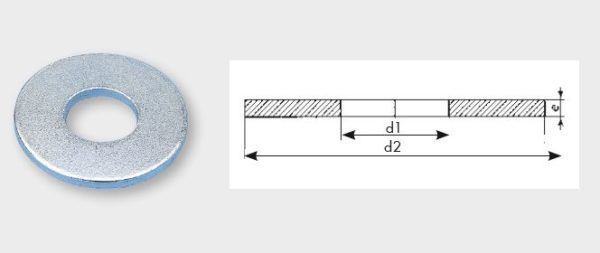 Fixation mécanique : les différents types de vis à métaux, écrous et ...