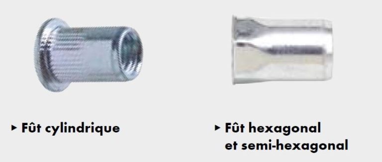 Comment choisir un insert fileté (écrou aveugle/à sertir) ? - Würth