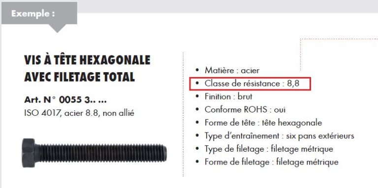Fixation mécanique : les différents types de vis à métaux, écrous et ...
