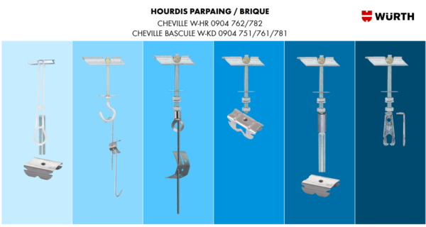 La pose de faux plafonds suspendus : les systèmes de fixation selon les ...