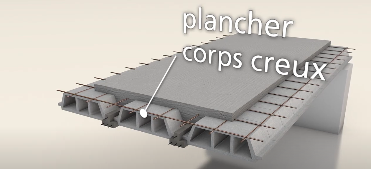 La pose de faux plafonds suspendus : les systèmes de fixation selon les ...