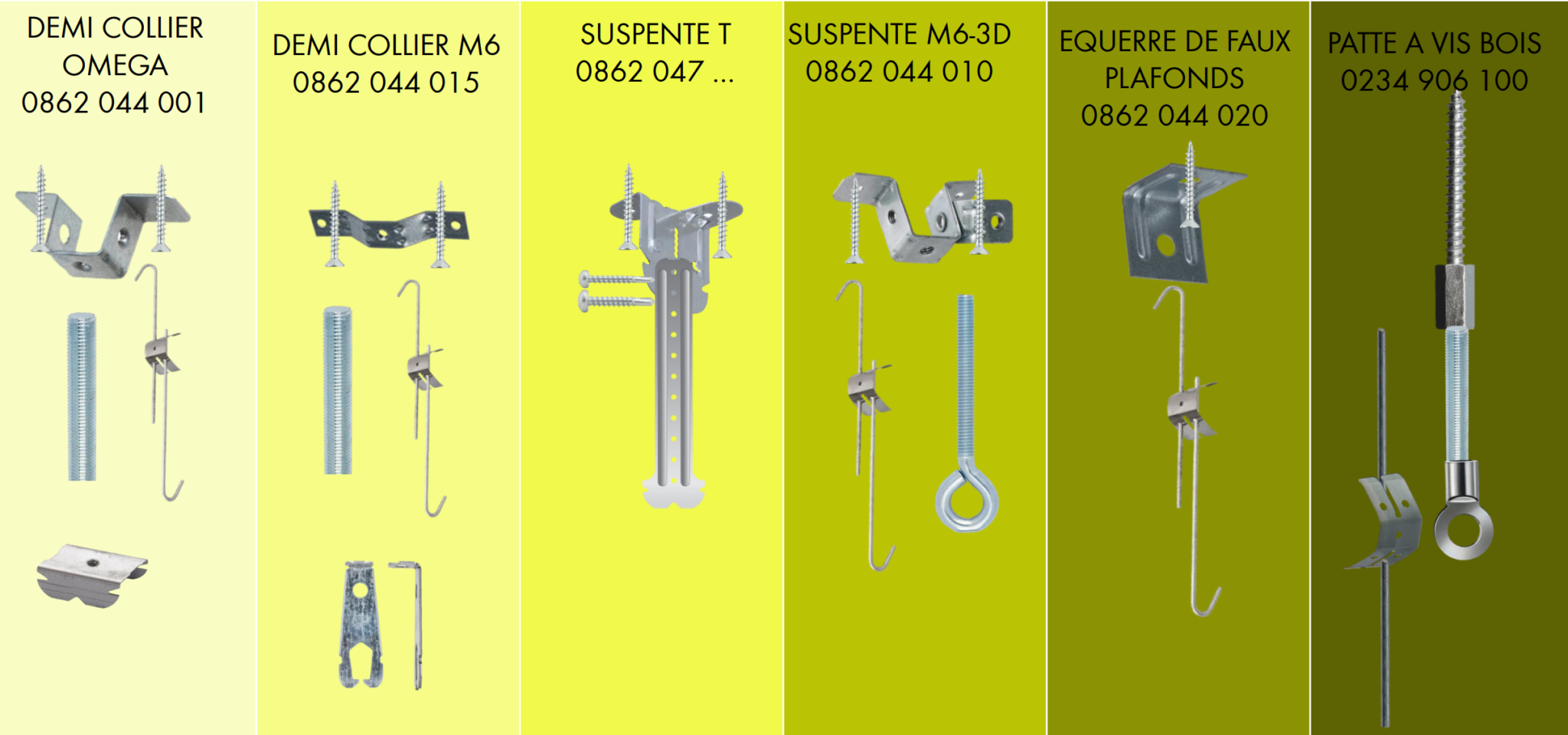 La pose de faux plafonds suspendus : les systèmes de fixation selon les supports - Würth
